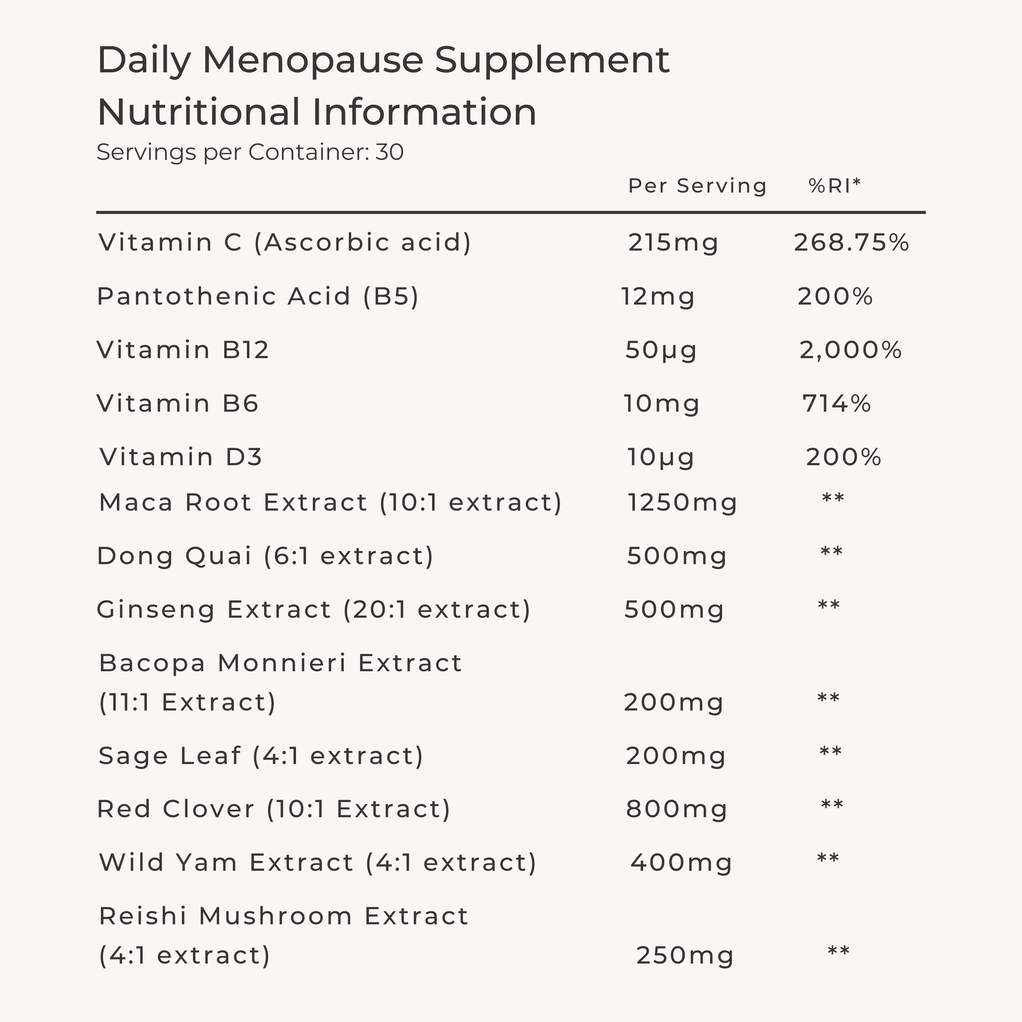 Daily menopause supplement